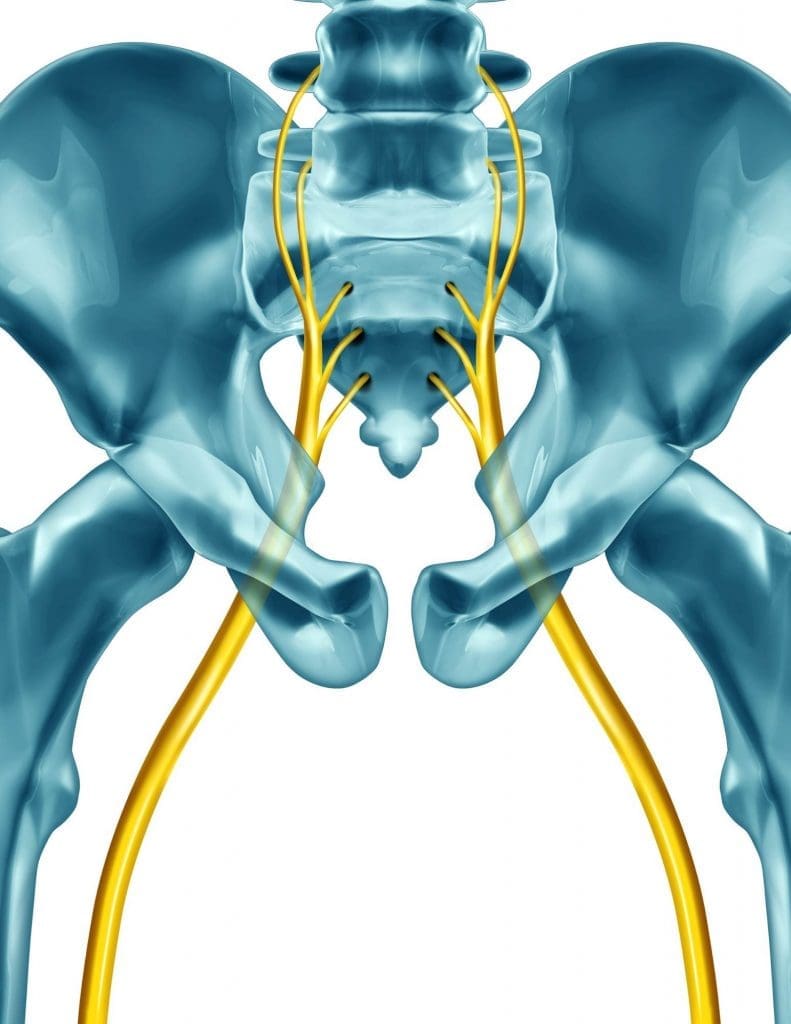 Superior Hypogastric Plexus Block for Abdominal Pain - FSAP Care